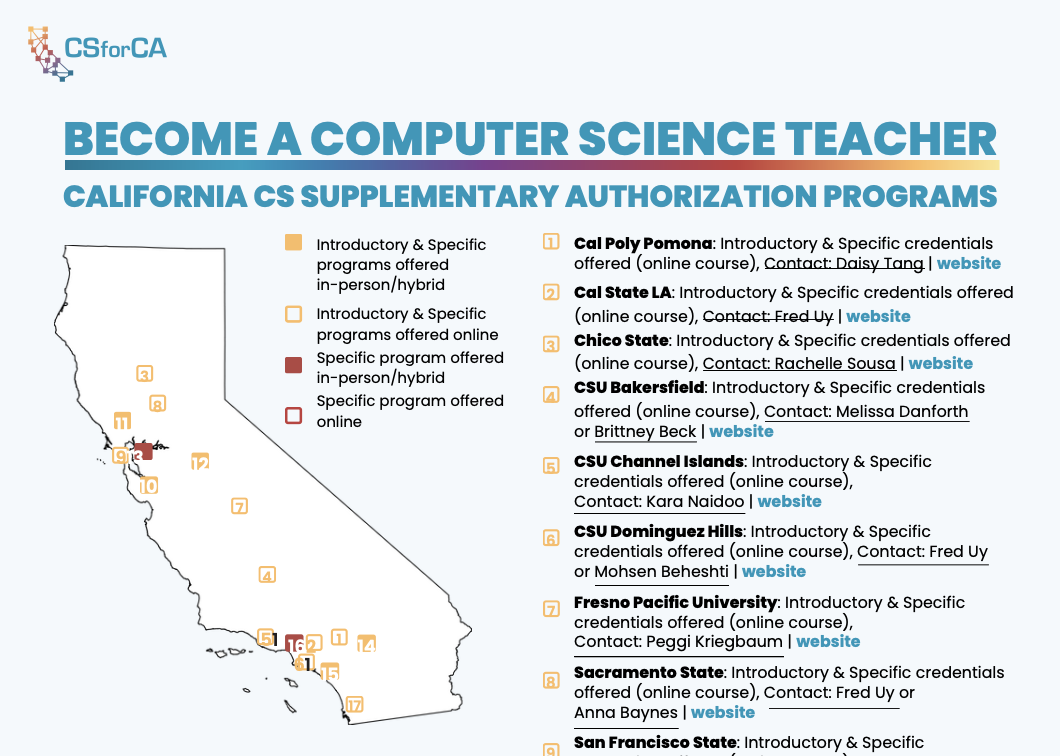 CSforCA - Computer Science Educators
